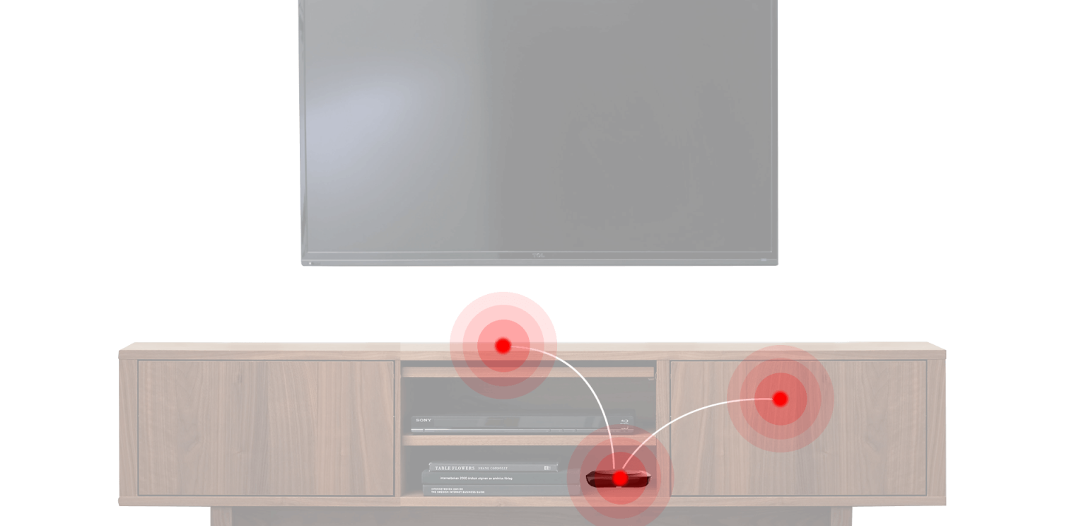 X1 - Sofabaton Universal Remote